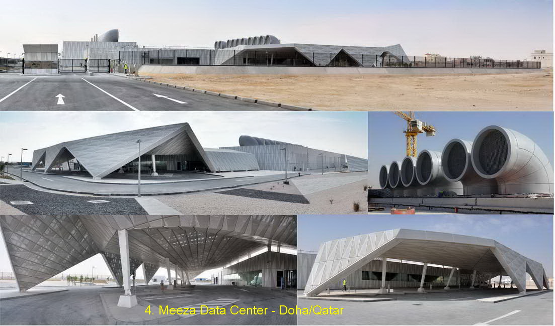 Projects in Middle East – TRIFORM GROUP